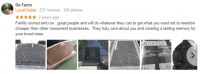 Patten's Michigan Monument Company - Granite Headstones and Markers