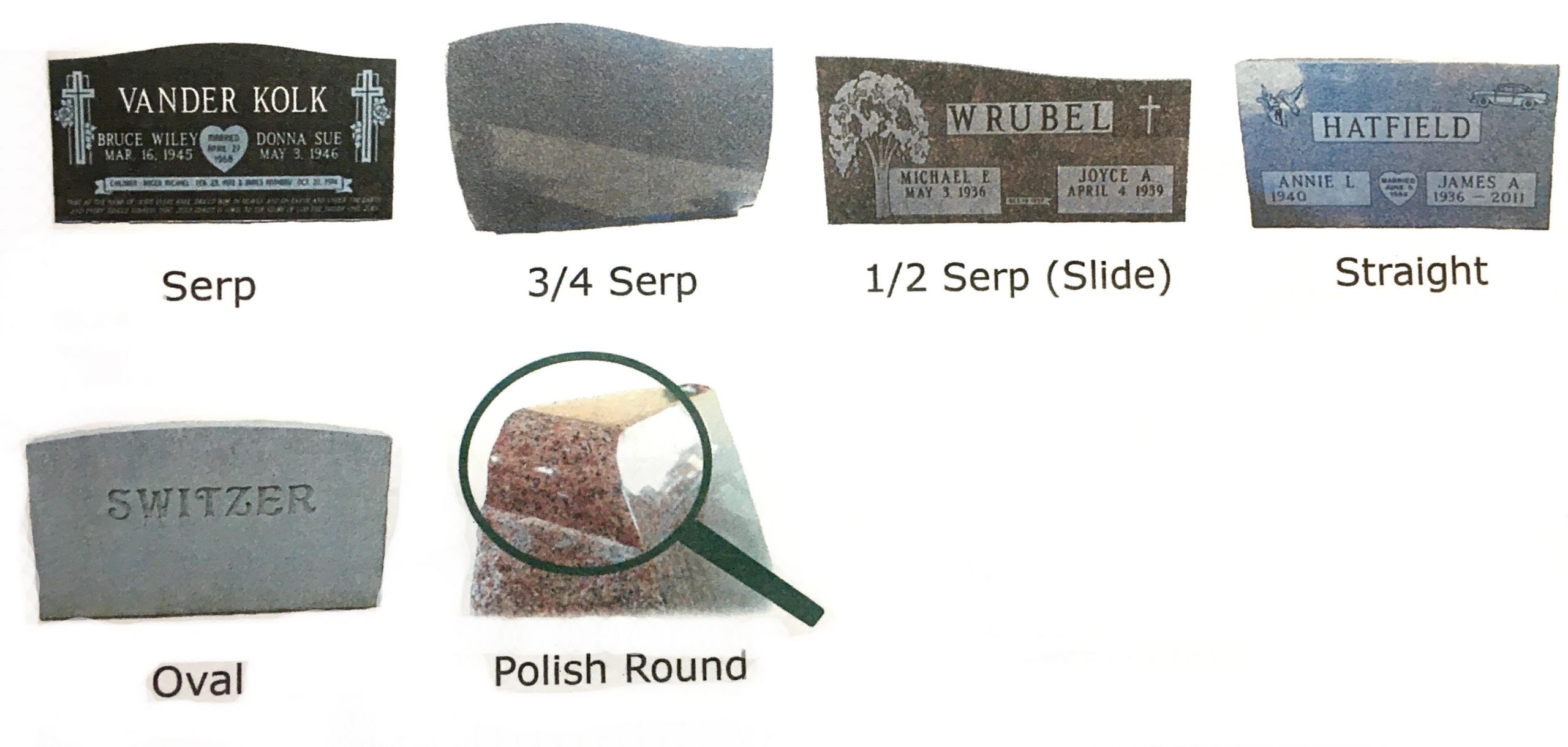 Creating A Monument - Patten's Michigan Monument Company